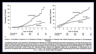 DCCT Landmark Trial | PDF