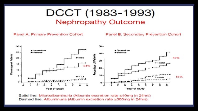DCCT Landmark Trial