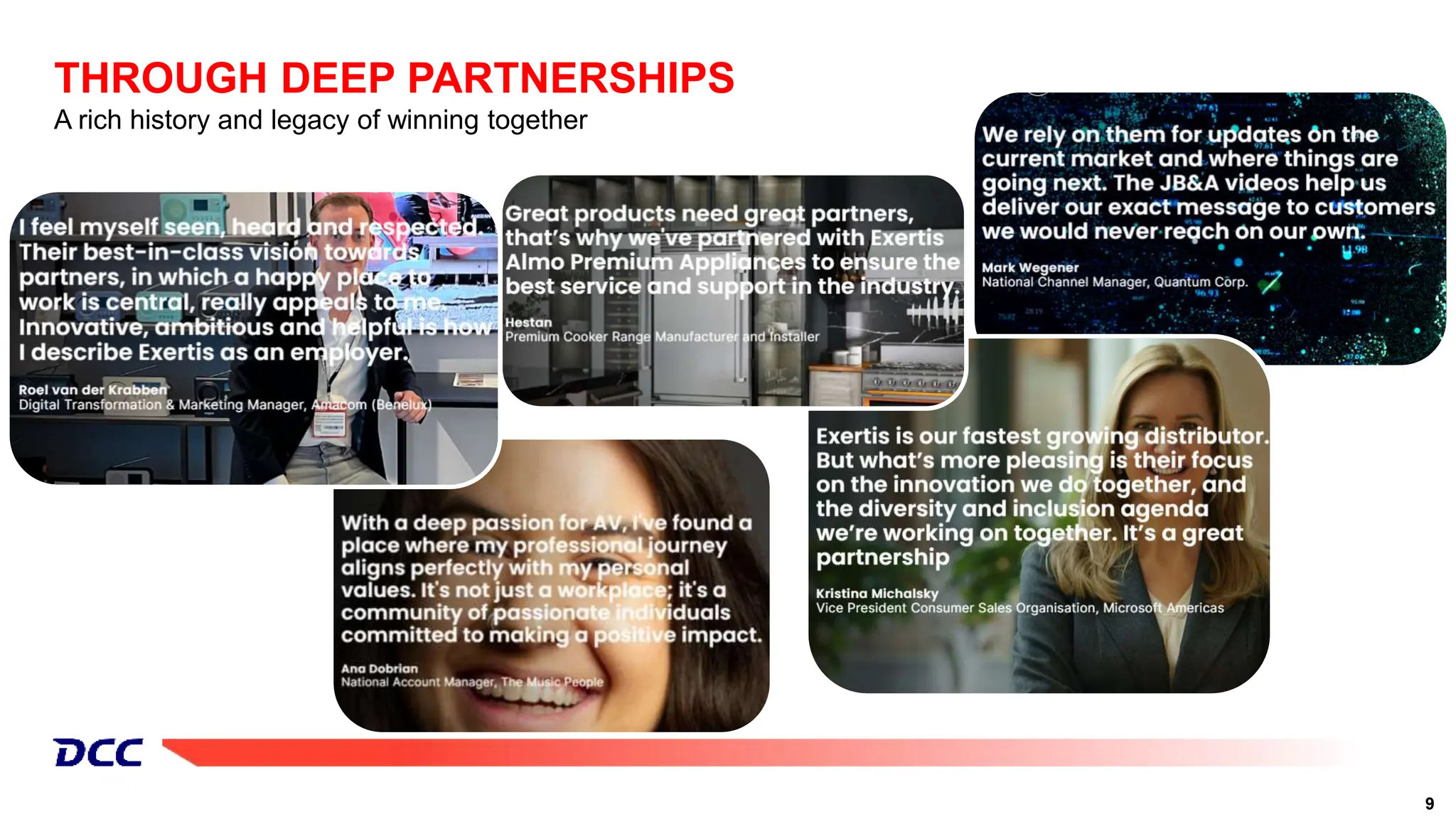 DCC Technology Intro Slides June 2024.pptx