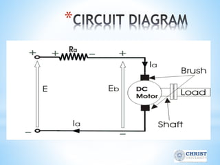 Dc current | PPTX