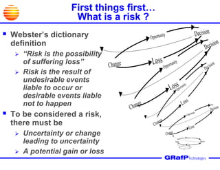 Risk Perception | PDF