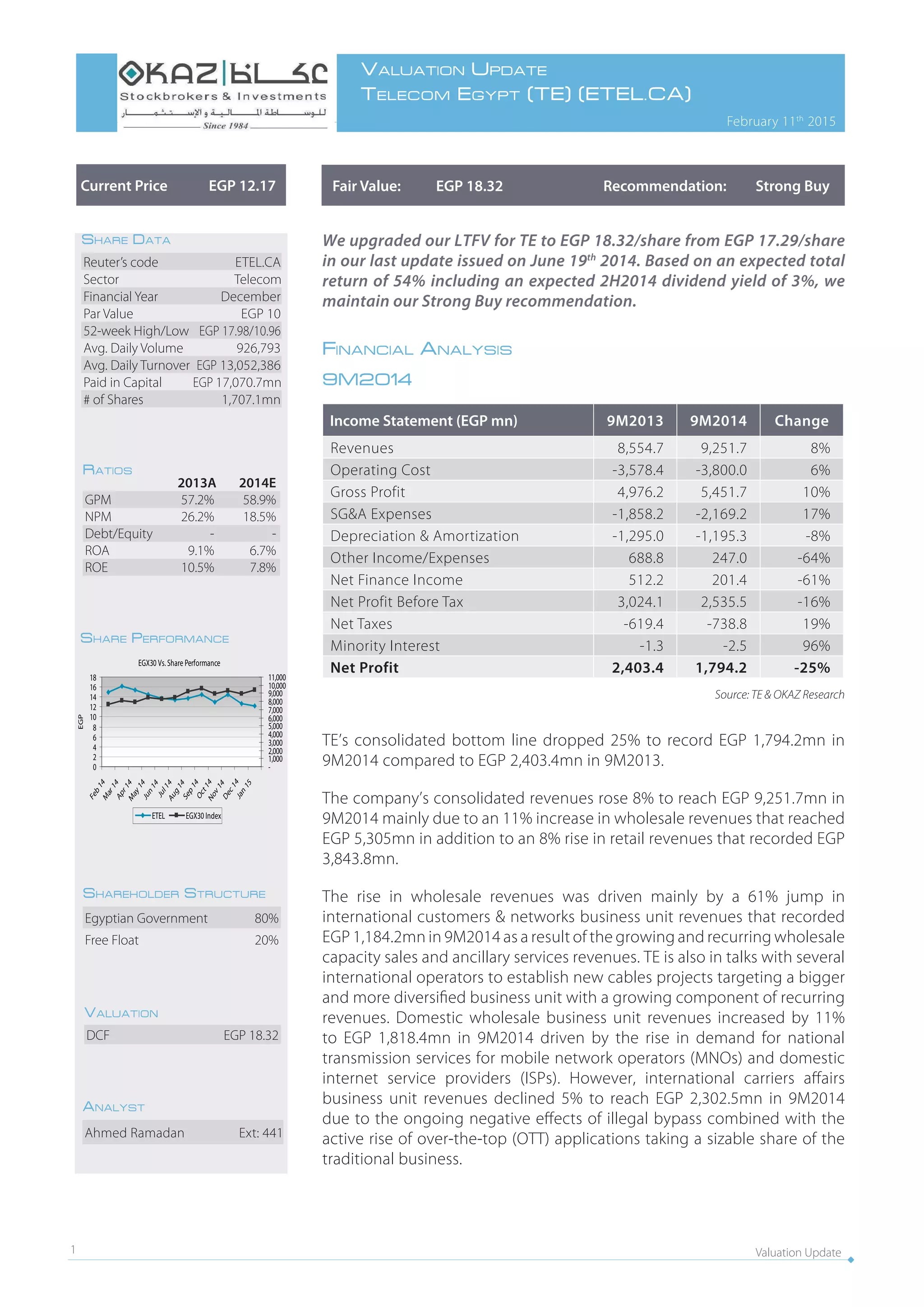 Telecom Egypt Valuation Update 9M2014 | PDF