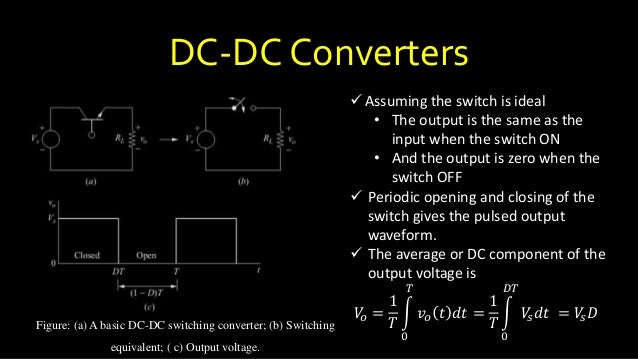DC DC Converter