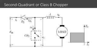 DC DC Converter.pptx