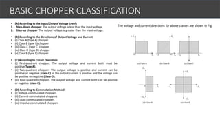 DC DC Converter.pptx
