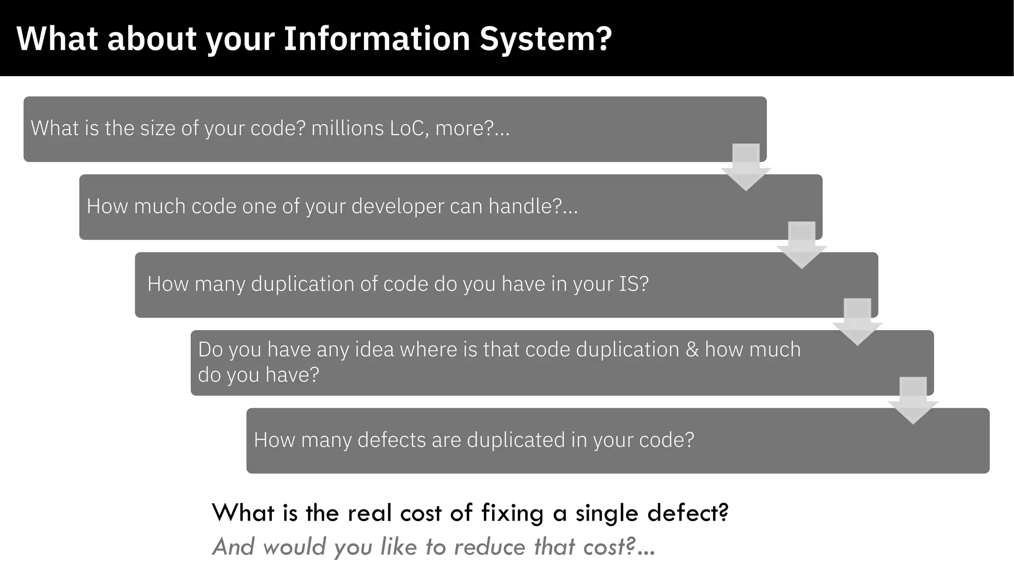 Duplicate Code Detection (DCD) presentation | PDF | Web Development ...