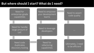 Duplicate Code Detection (DCD) presentation | PDF | Web Development ...