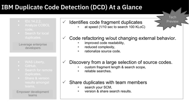 Duplicate Code Detection Dcd Presentation Ppt