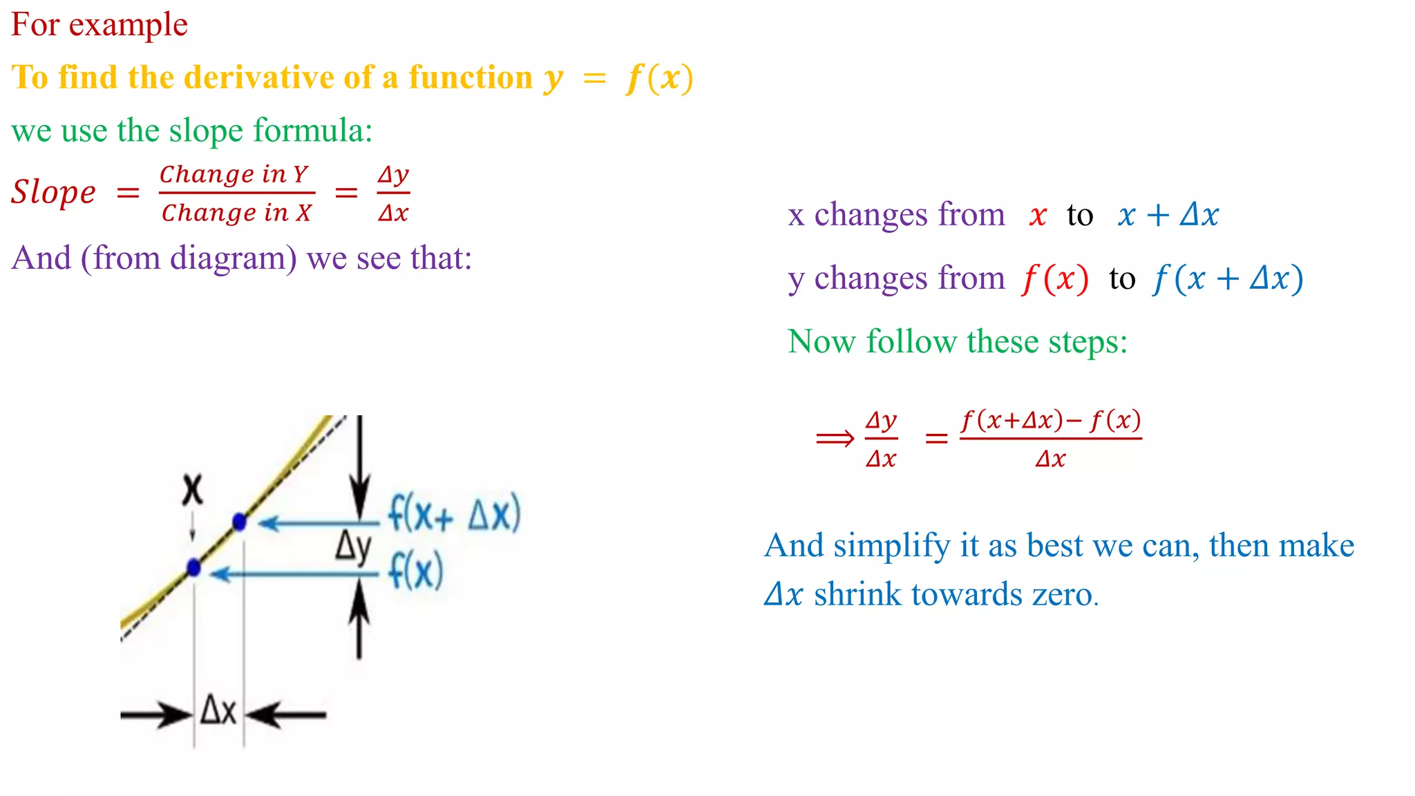 Differential Calculus- differentiation | PPTX