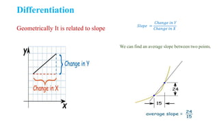 Differential Calculus- differentiation | PPTX