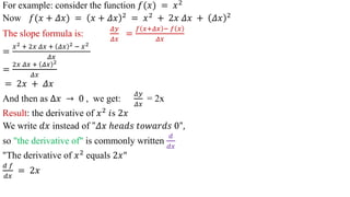 Differential Calculus- differentiation | PPTX