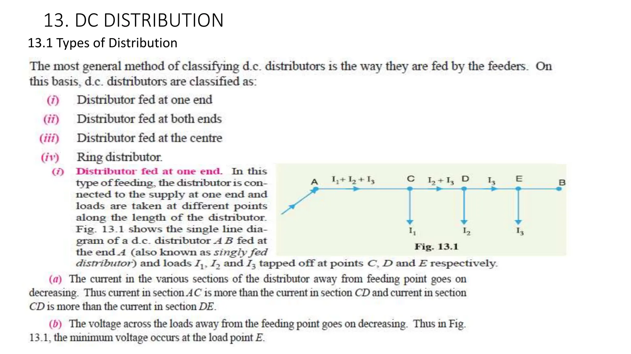 DC Distributions-1.pptx
