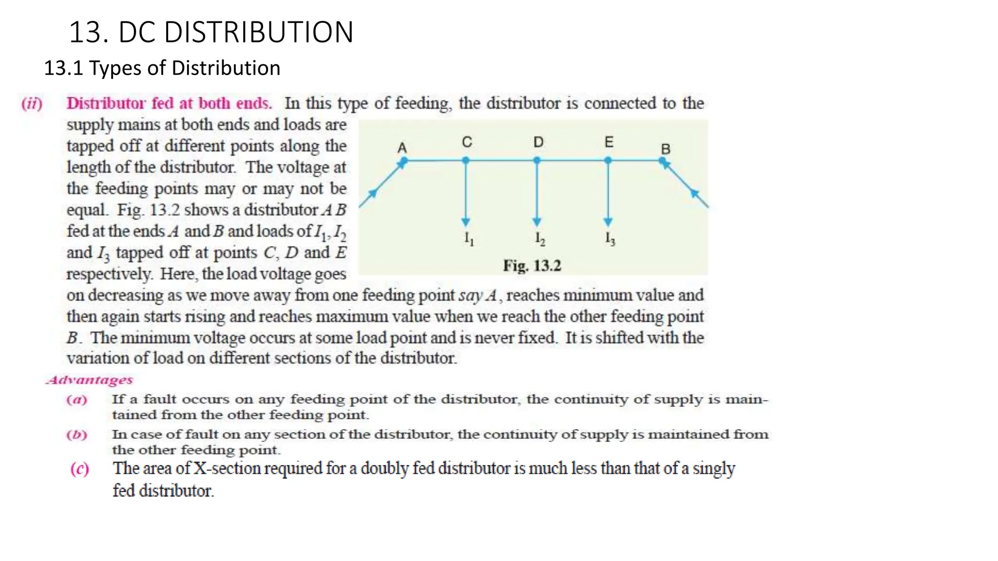 DC Distributions-1.pptx