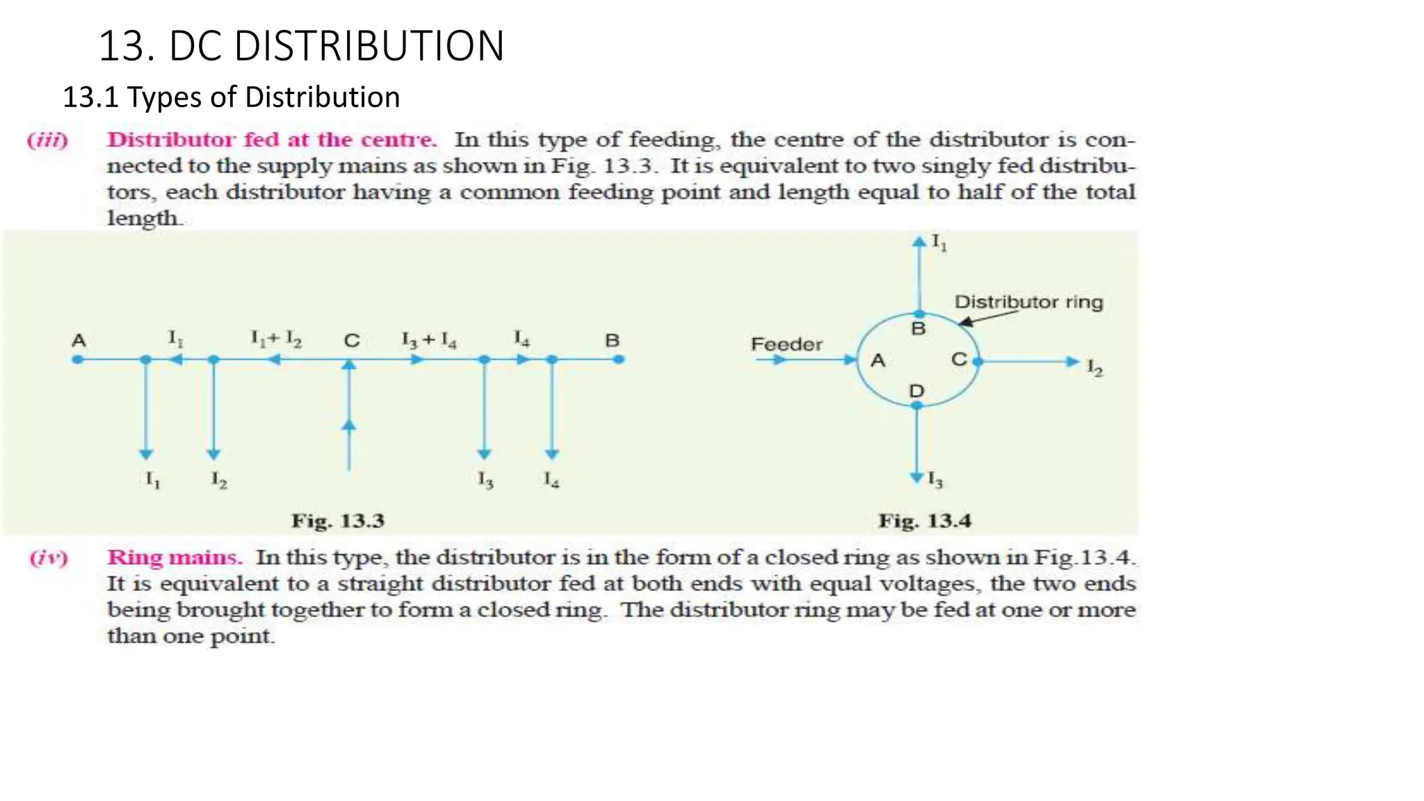 DC Distributions-1.pptx