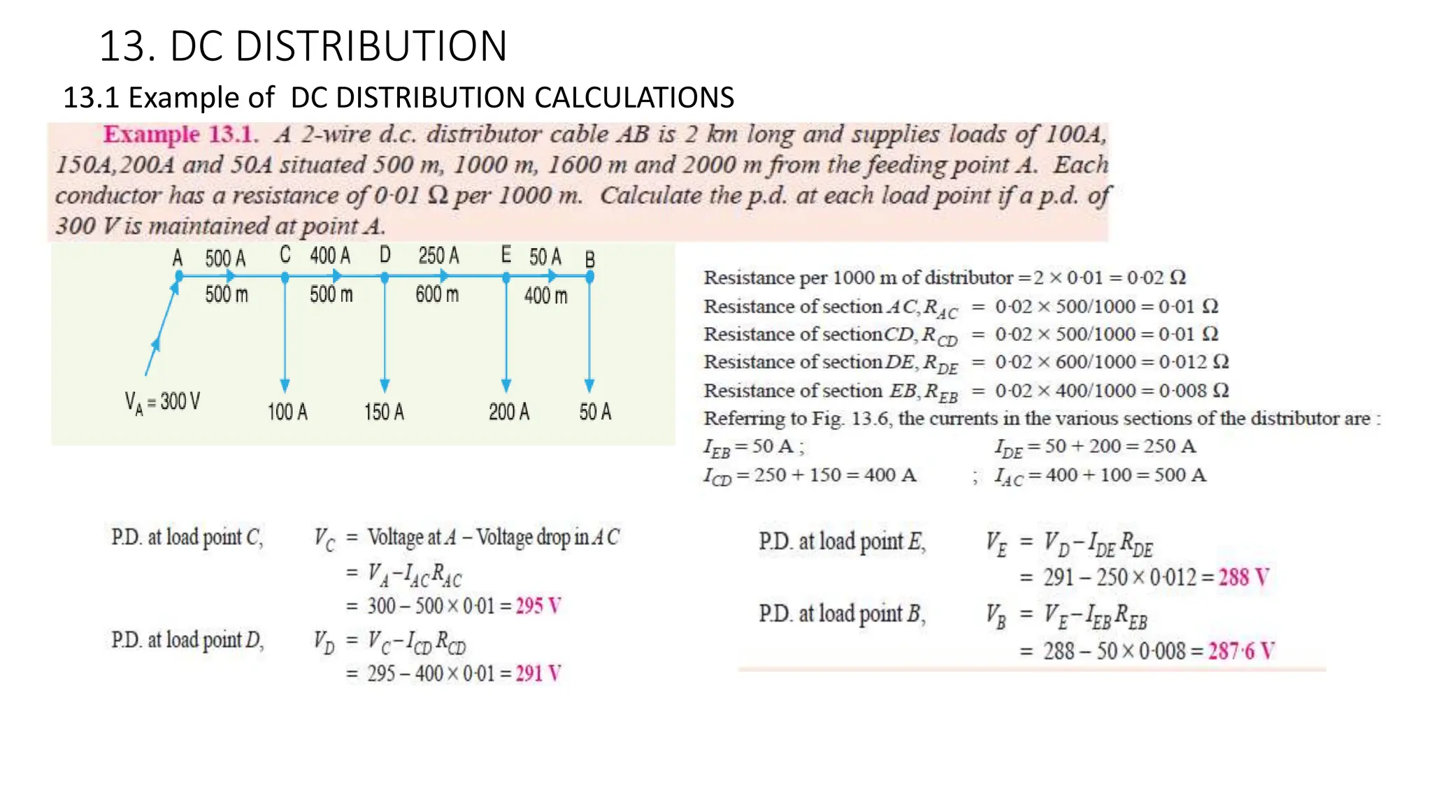 DC Distributions-1.pptx