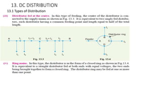 DC Distributions-1.pptx