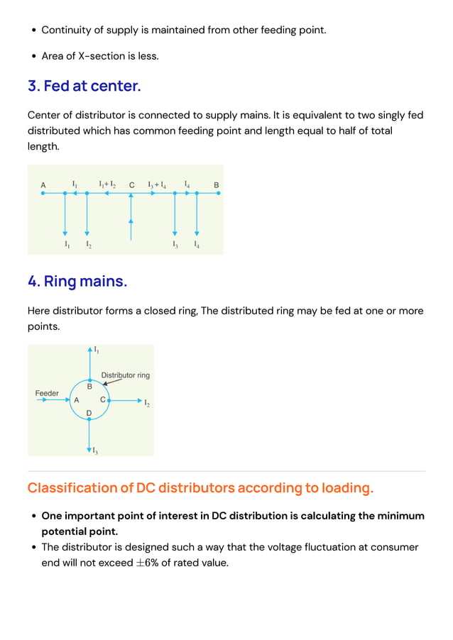 DC distribution system.pdf