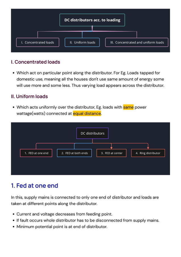 DC distribution system.pdf