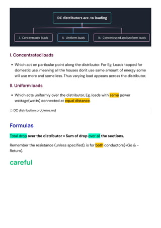 DC distribution system.pdf