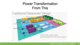 DCD London 2016 Open Compute Project data center project engineering ...