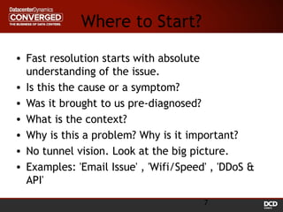 Troubleshooting: A High-Value Asset For The Service-Provider Discipline ...