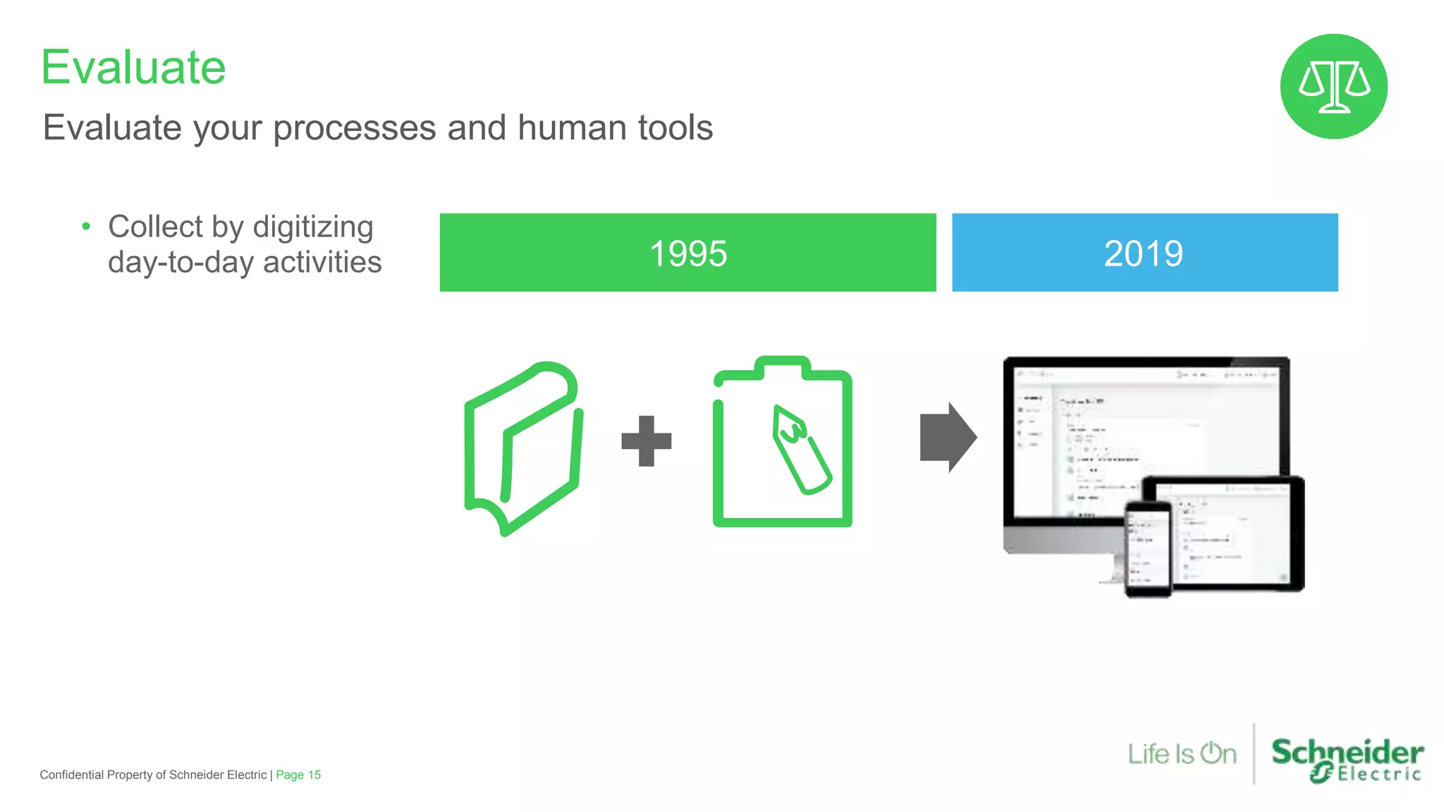 The Digital Data Center: Connect, Aggregate, Analyze and Act | PPT