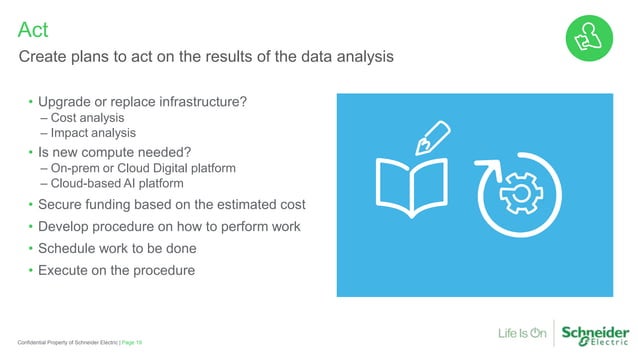 The Digital Data Center: Connect, Aggregate, Analyze and Act | PPT