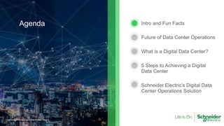 The Digital Data Center: Connect, Aggregate, Analyze and Act | PPT
