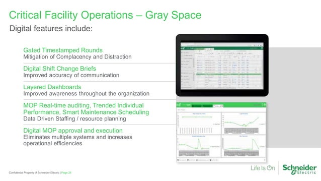 The Digital Data Center: Connect, Aggregate, Analyze and Act | PPT