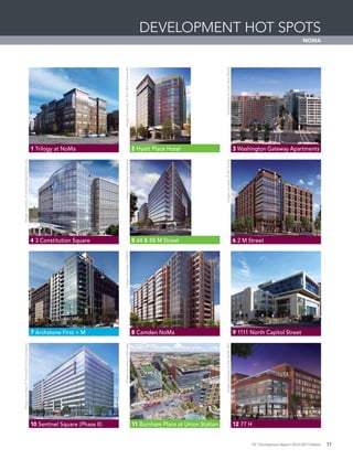 DC Development Report: 2012/2013 Edition