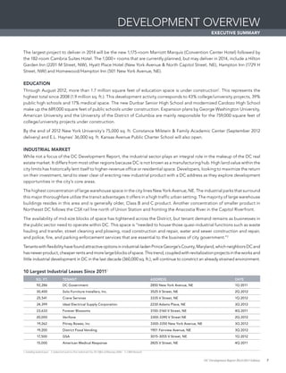 DC Development Report: 2012/2013 Edition | PPT