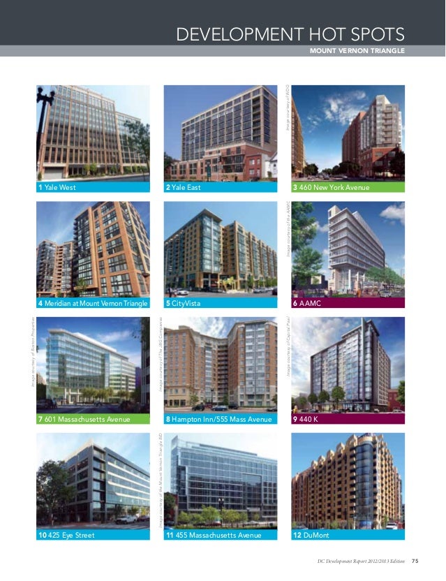 DC Development Report: 2012/2013 Edition