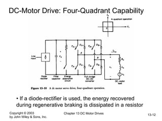 Introduction introduction to direct current (DC) drives | PPT