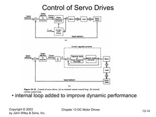 Introduction introduction to direct current (DC) drives | PDF