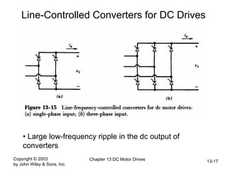 Introduction introduction to direct current (DC) drives | PPT