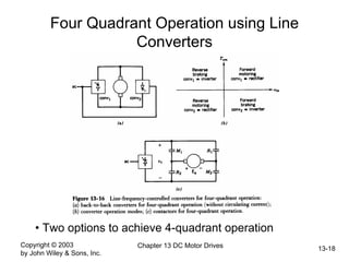 Introduction introduction to direct current (DC) drives | PDF