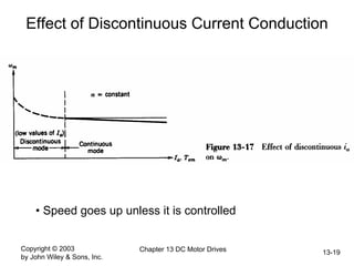 Introduction introduction to direct current (DC) drives | PPT