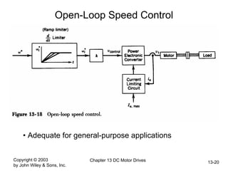 Introduction introduction to direct current (DC) drives | PDF
