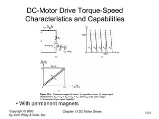 Introduction introduction to direct current (DC) drives | PPT