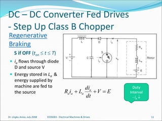 DC Drives CHOPPER 00.ppt