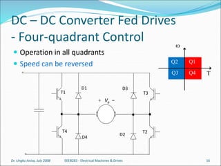 DC Drives CHOPPER 00.ppt