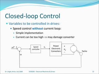 DC Drives CHOPPER 00.ppt