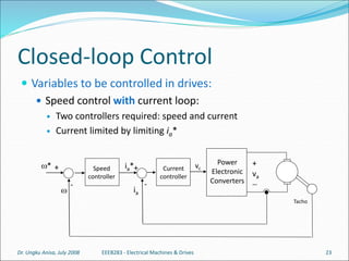 DC Drives CHOPPER 00.ppt