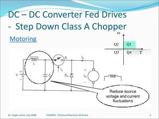 DC Drives CHOPPER 00.ppt
