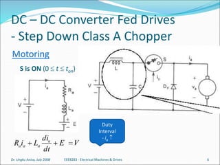 DC Drives CHOPPER 00.ppt