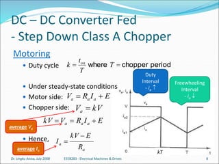 DC Drives CHOPPER 00.ppt
