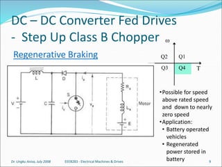 DC Drives CHOPPER 00.ppt