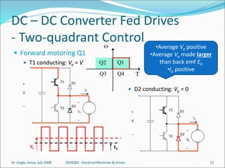DC Drives WITH DC DC (1).ppt