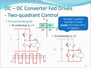 DC Drives WITH DC DC (1).ppt