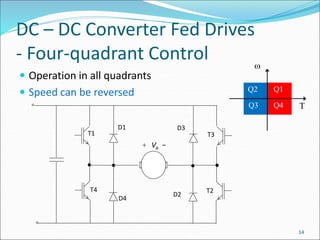 DC Drives WITH DC DC (1).ppt